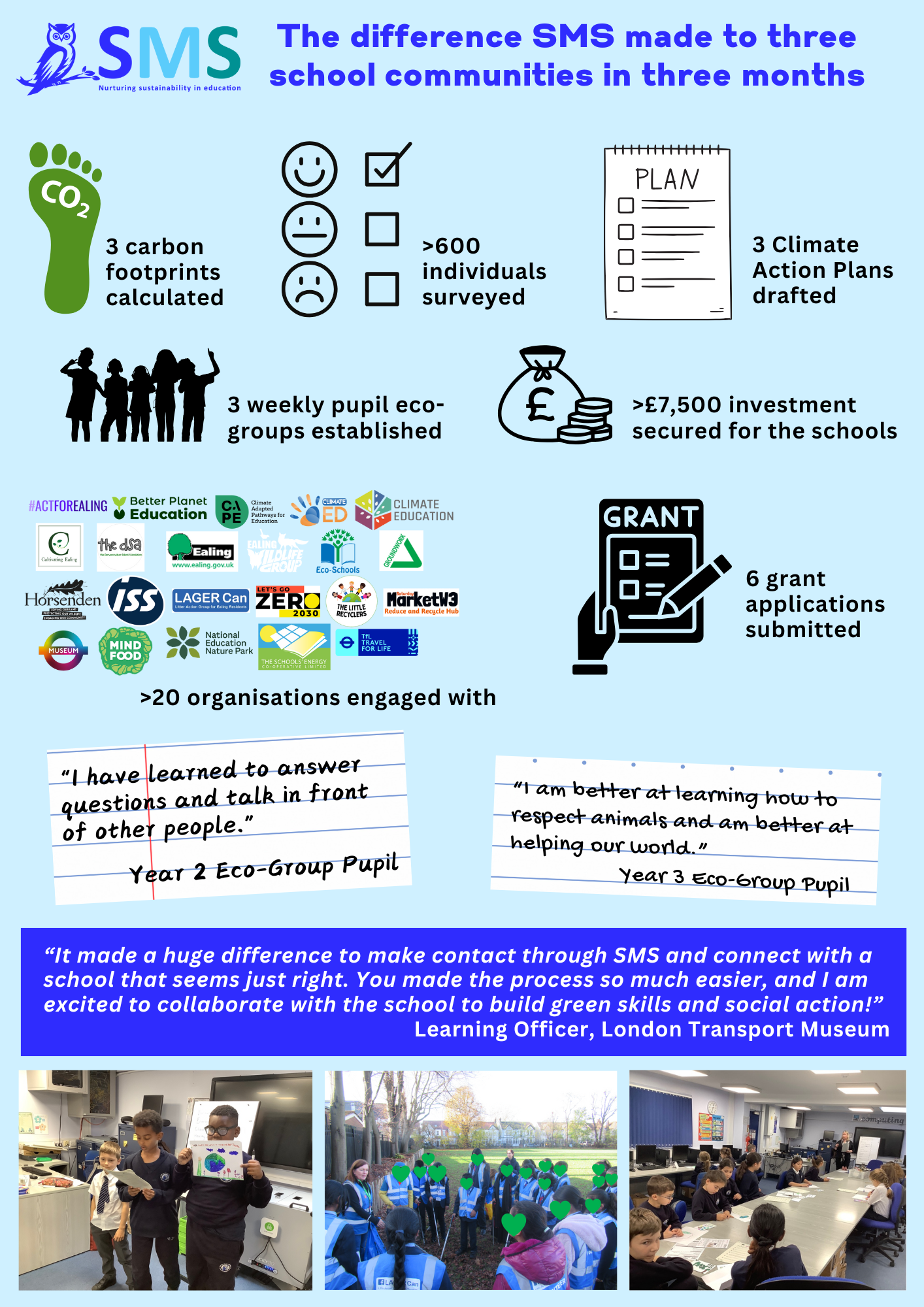 The SMS difference – Sustainability Managers for Schools (SMS)